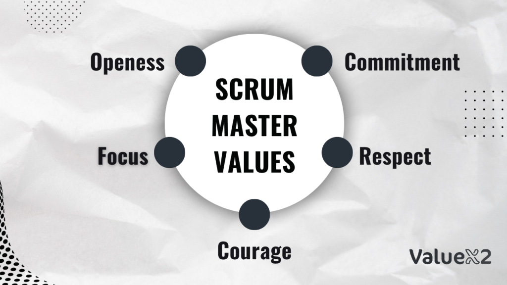Is it Worth Doing a Scrum Master Certification?