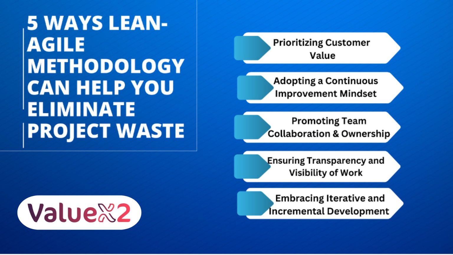 5 Ways Lean-Agile Methodology Can Help You Eliminate Project Waste