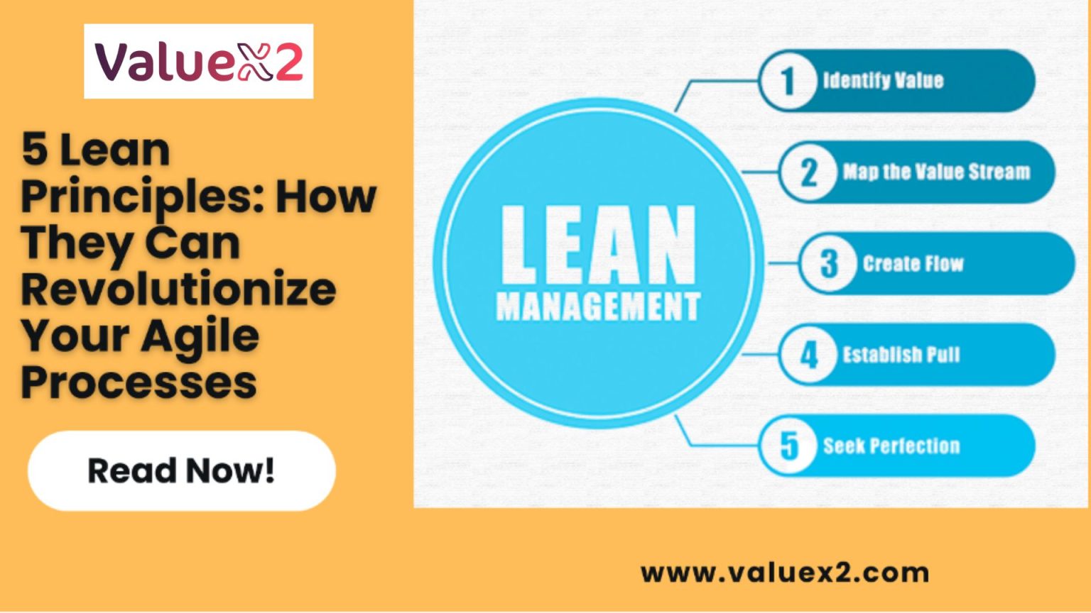 5 Lean Principles: How They Can Revolutionize Your Agile Processes