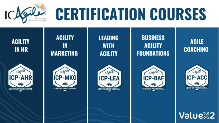What Are the Certification Courses Offered by ICAgile?