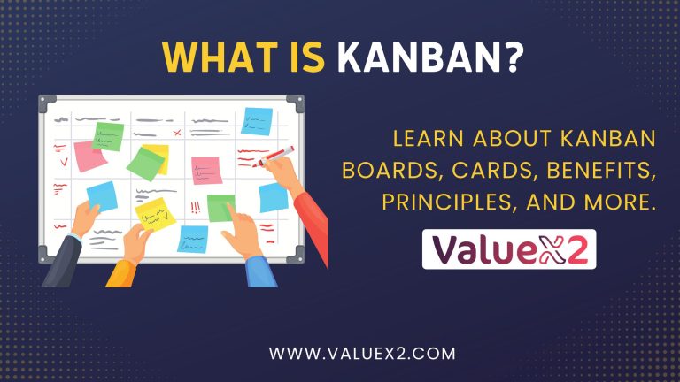 Kanban Explained: Boost Team Workflow & Efficiency