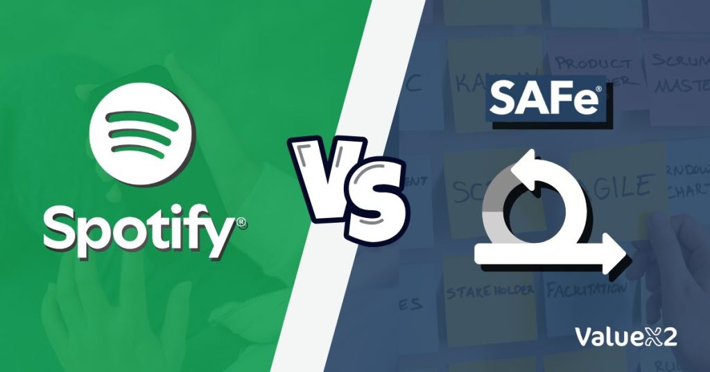 Spotify Model in Agile vs SAFe: Choosing the Right Framework