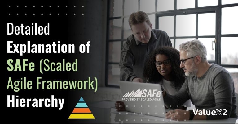 SAFe (Scaled Agile Framework) Hierarchy Explained in Detail