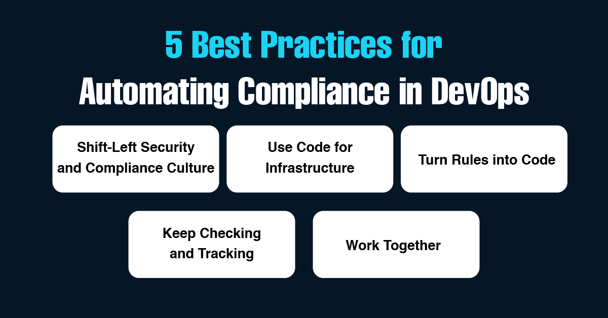 Automating Compliance in DevOps | Best Practices and Tools